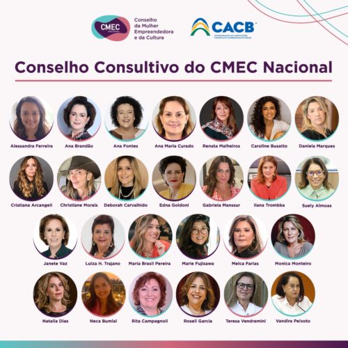 CMEC - Confederação das Associações Comerciais e Empresariais do Brasil